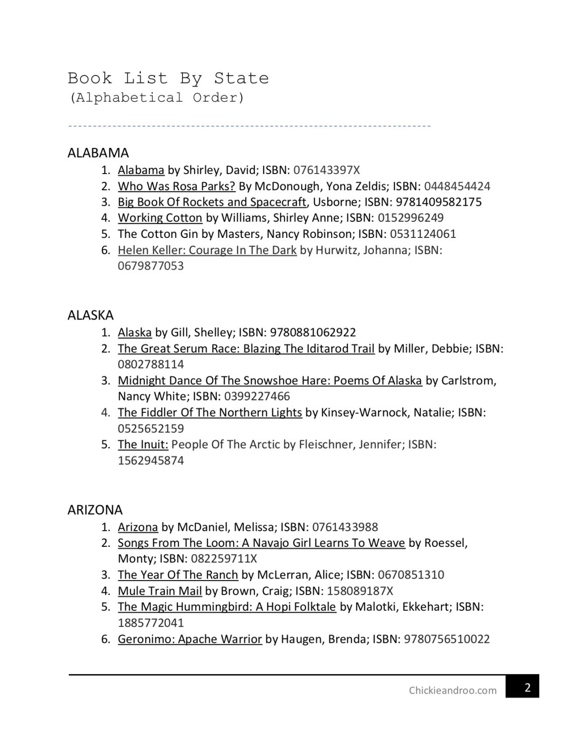 State Studies Reading Companion-Book List & Poems - Chickie & Roo ...