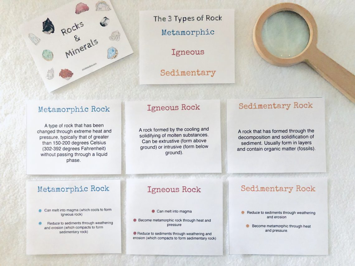 Rocks & Minerals - Chickie & Roo Homeschool