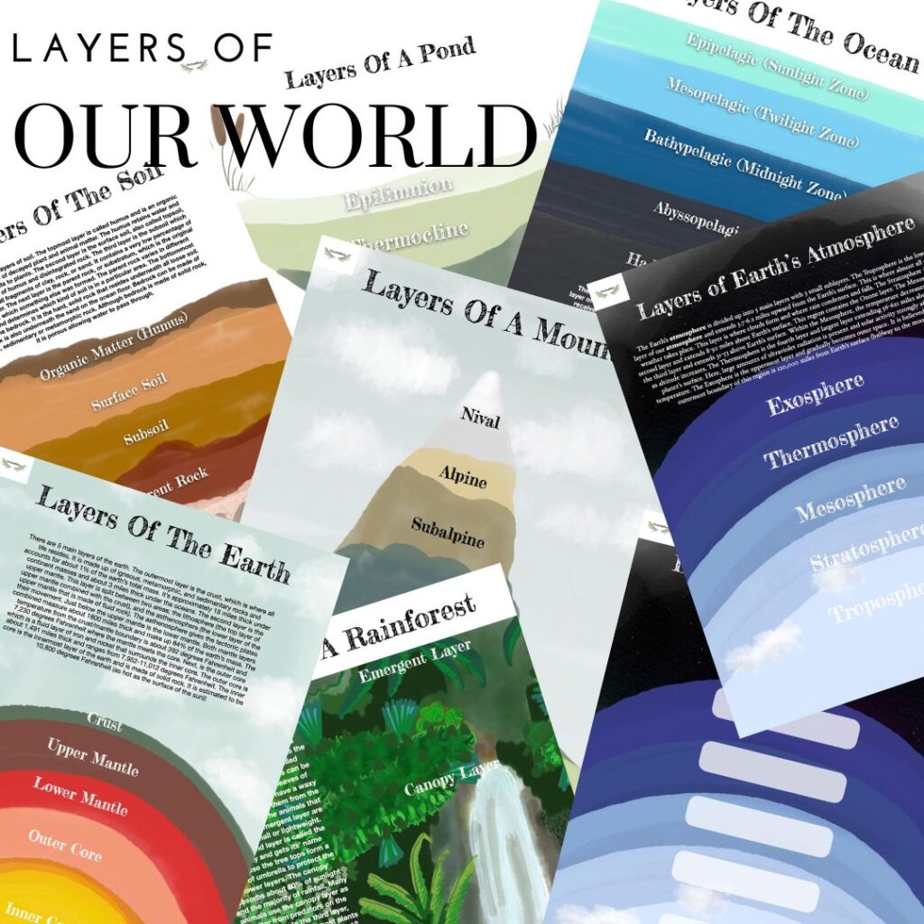 Layers Of Our World Collection-Nature Posters - Chickie & Roo Homeschool