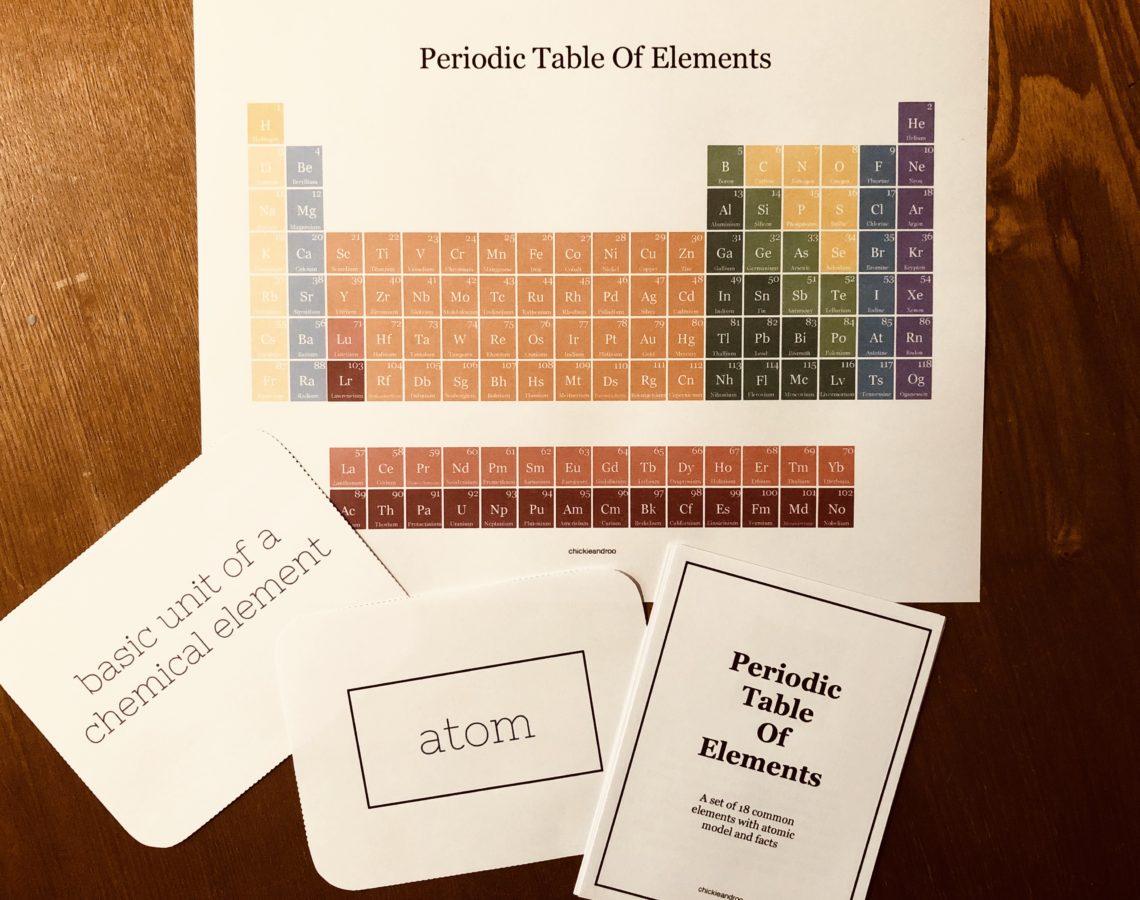 Element Guide - Chickie & Roo Homeschool