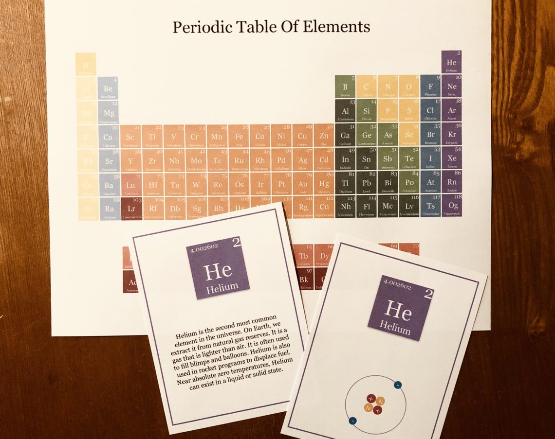 Element Guide - Chickie & Roo Homeschool