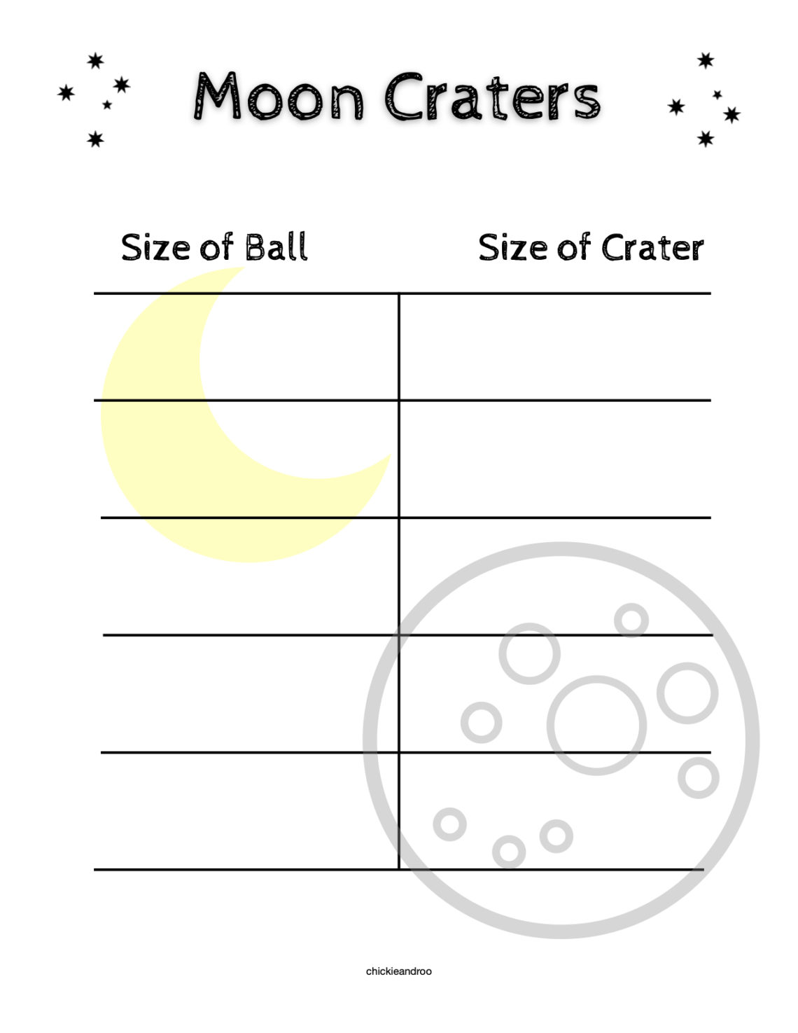 Moon Craters Log - Chickie & Roo Homeschool