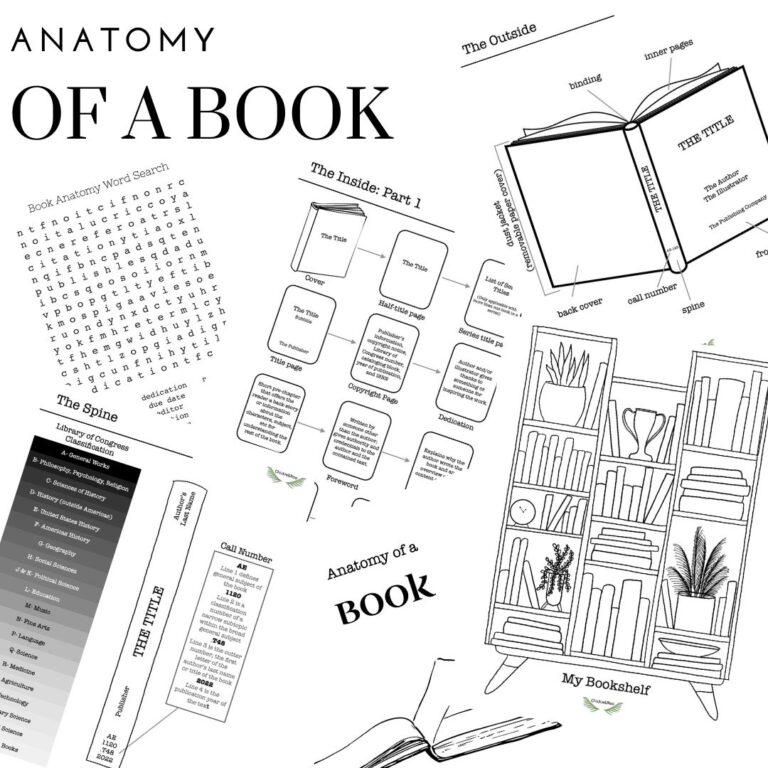 Anatomy of a Book - Chickie & Roo Homeschool